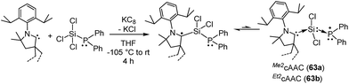 Stable cyclic (alkyl)(amino)carbene (cAAC) radicals with main group ...