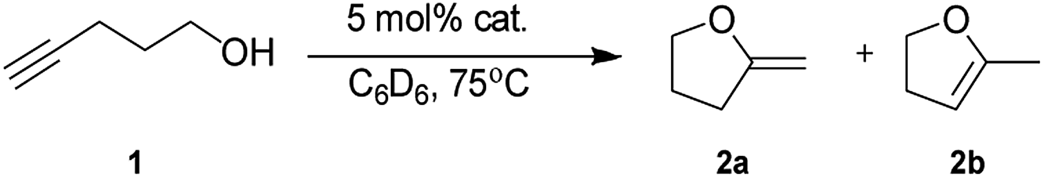 s-Block cooperative catalysis: alkali metal magnesiate-catalysed ...
