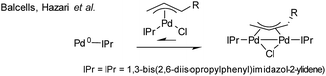 The ubiquitous cross-coupling catalyst system ‘Pd(OAc) 2 ’/2PPh 3 forms ...