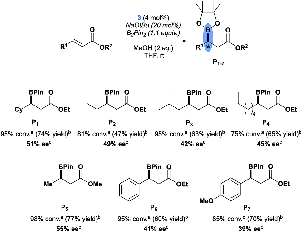 The debut of chiral cyclic (alkyl)(amino)carbenes (CAACs) in ...