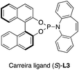 Rhodium-catalyzed asymmetric intramolecular hydroarylation of allenes ...