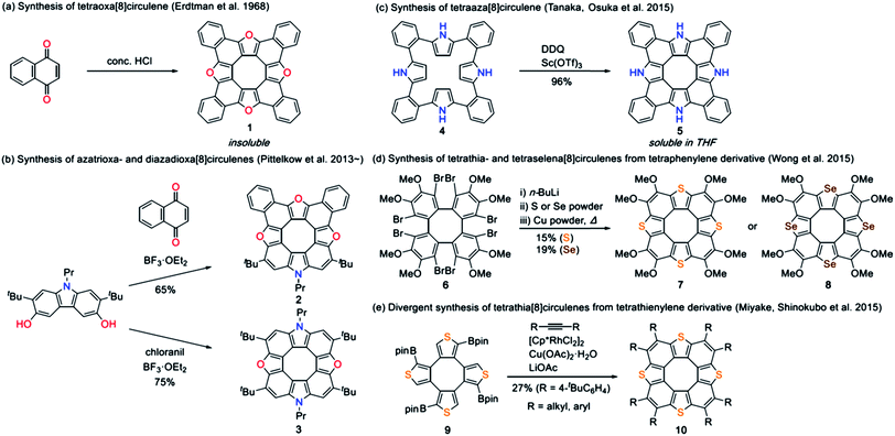 Facile synthesis of fluorescent hetero[8]circulene analogues with ...