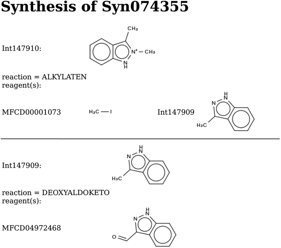 Design of organic structure directing agents for polymorph A zeolite ...
