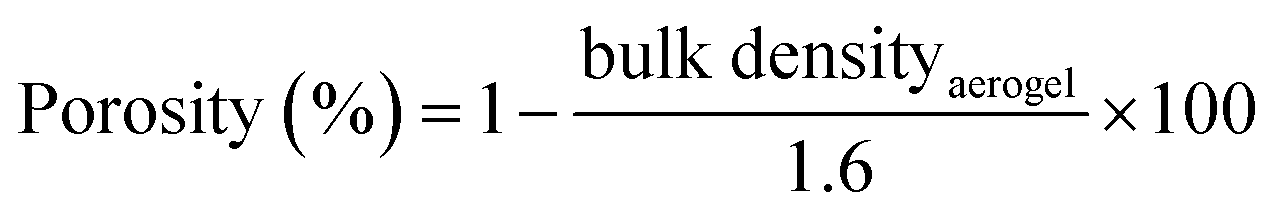 Expanding the upper limits of robustness of cellulose nanocrystal ...