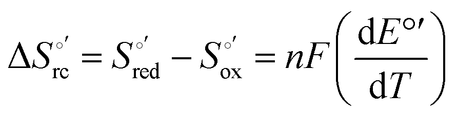 Met80 and Tyr67 affect the chemical unfolding of yeast cytochrome c ...