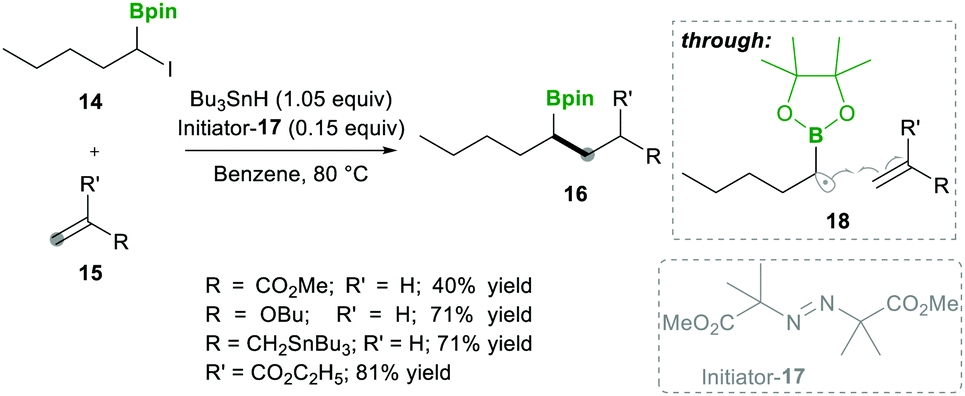 α-Borylalkyl radicals: their distinctive reactivity in modern organic ...