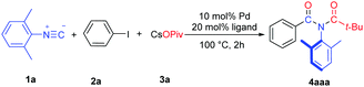 Synthesis of imides via palladium-catalyzed three-component coupling of ...