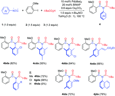 Synthesis of imides via palladium-catalyzed three-component coupling of ...