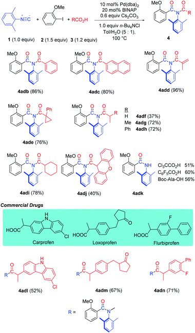 Synthesis of imides via palladium-catalyzed three-component coupling of ...