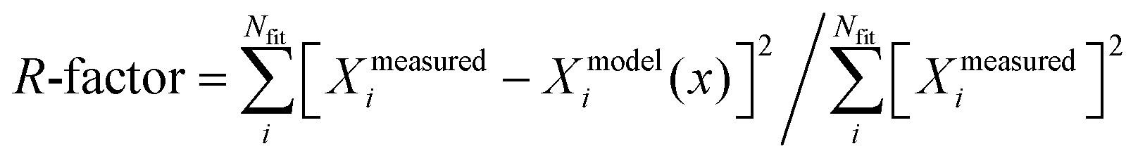 Optimization of a heterogeneous Pd–Cu/zeolite Y Wacker catalyst for ...