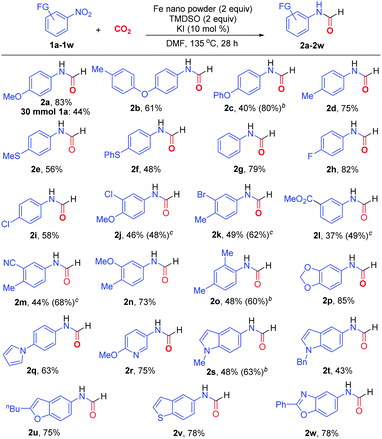 Direct N -formylation of nitroarenes with CO 2 - Chemical ...
