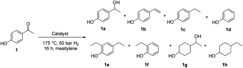 Selective hydrodeoxygenation of hydroxyacetophenones to ethyl ...