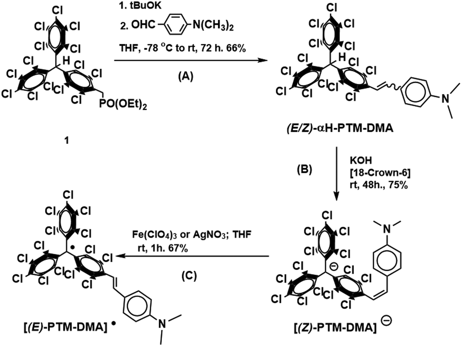 Electrocatalytic oxidative Z / E isomerization of a stilbene favoured ...