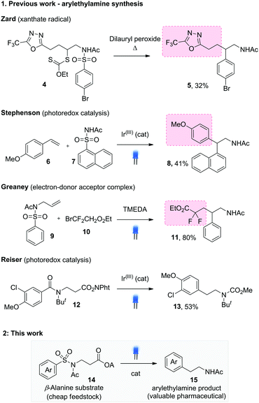A visible light-mediated, decarboxylative, desulfonylative Smiles ...