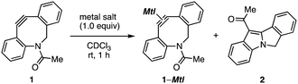 (Hexafluoroacetylacetonato)copper( i )–cycloalkyne complexes as ...