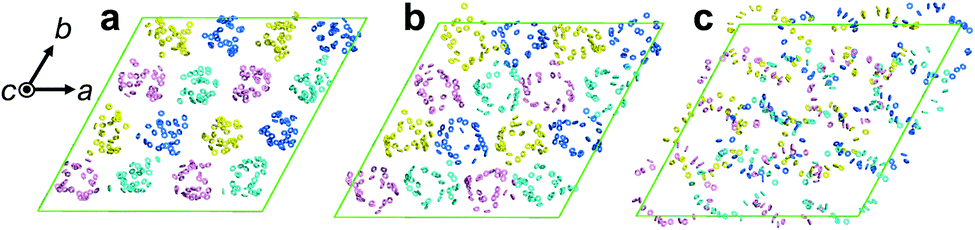 Visualizing the helical stacking of octahedral metallomesogens with a ...