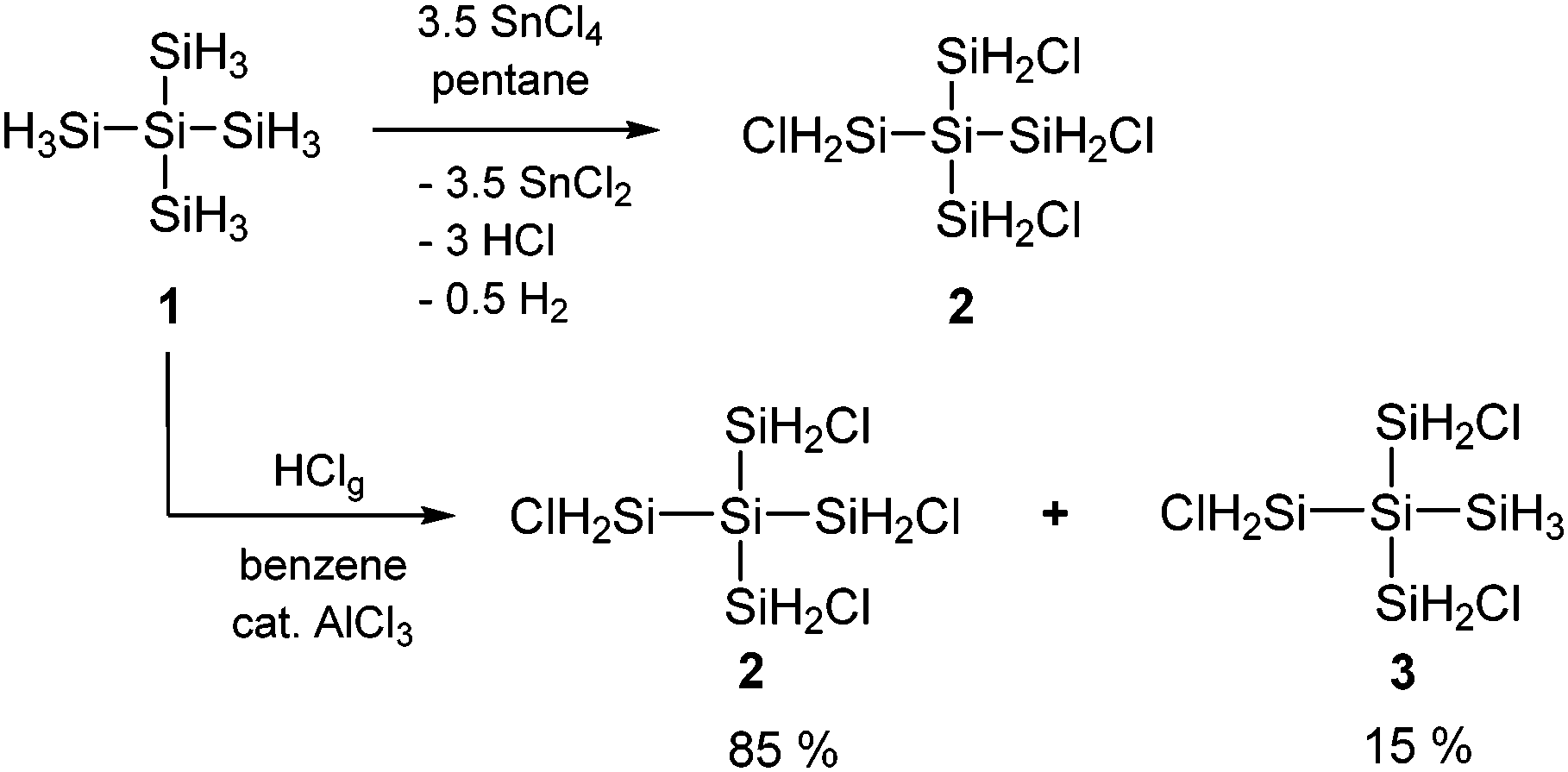 Unusually selective synthesis of chlorohydrooligosilanes - Chemical ...
