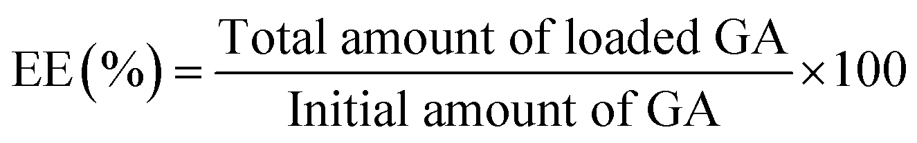Synthesis of a biocompatible nanoporous zeolitic imidazolate framework ...