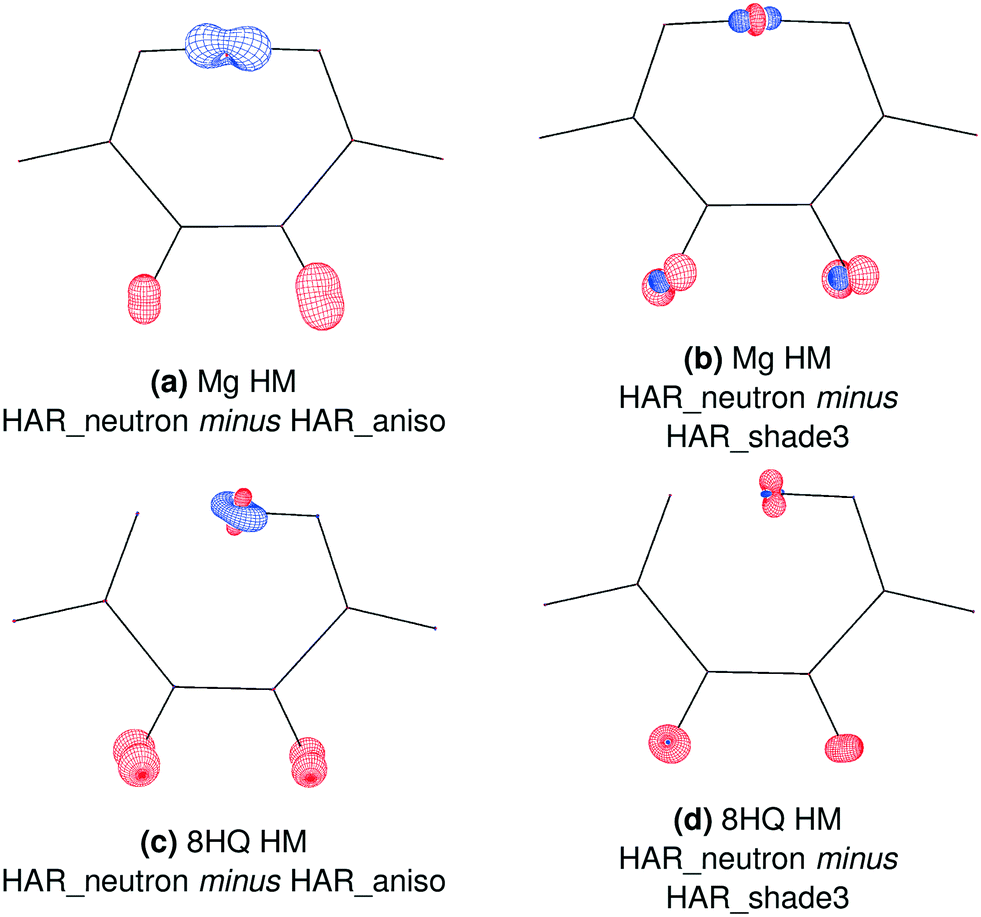 Hydrogen atoms in bridging positions from quantum crystallographic ...