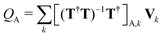 UV-visible absorption spectrum of FAD and its reduced forms embedded in ...