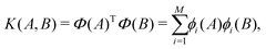 Predicting the phase diagram of titanium dioxide with random search and ...