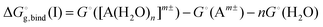 Solvation energies of ions with ensemble cluster-continuum approach ...
