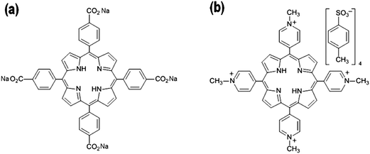 1D materials from ionic self-assembly in mixtures containing chromonic ...