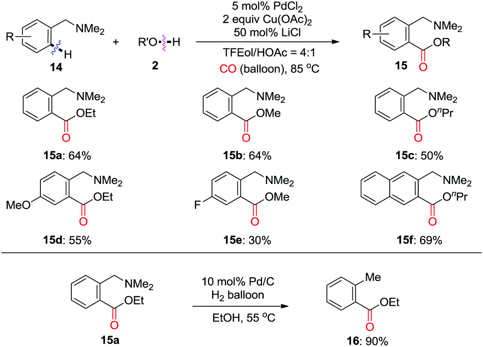 Palladium-catalyzed oxidative dehydrogenative carbonylation reactions ...