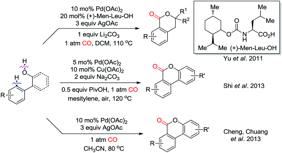 Palladium-catalyzed oxidative dehydrogenative carbonylation reactions ...