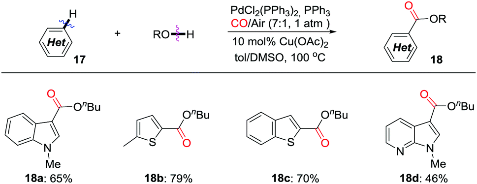 Palladium-catalyzed oxidative dehydrogenative carbonylation reactions ...