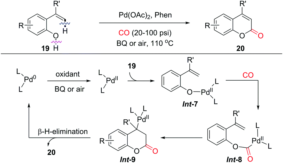 Palladium-catalyzed oxidative dehydrogenative carbonylation reactions ...