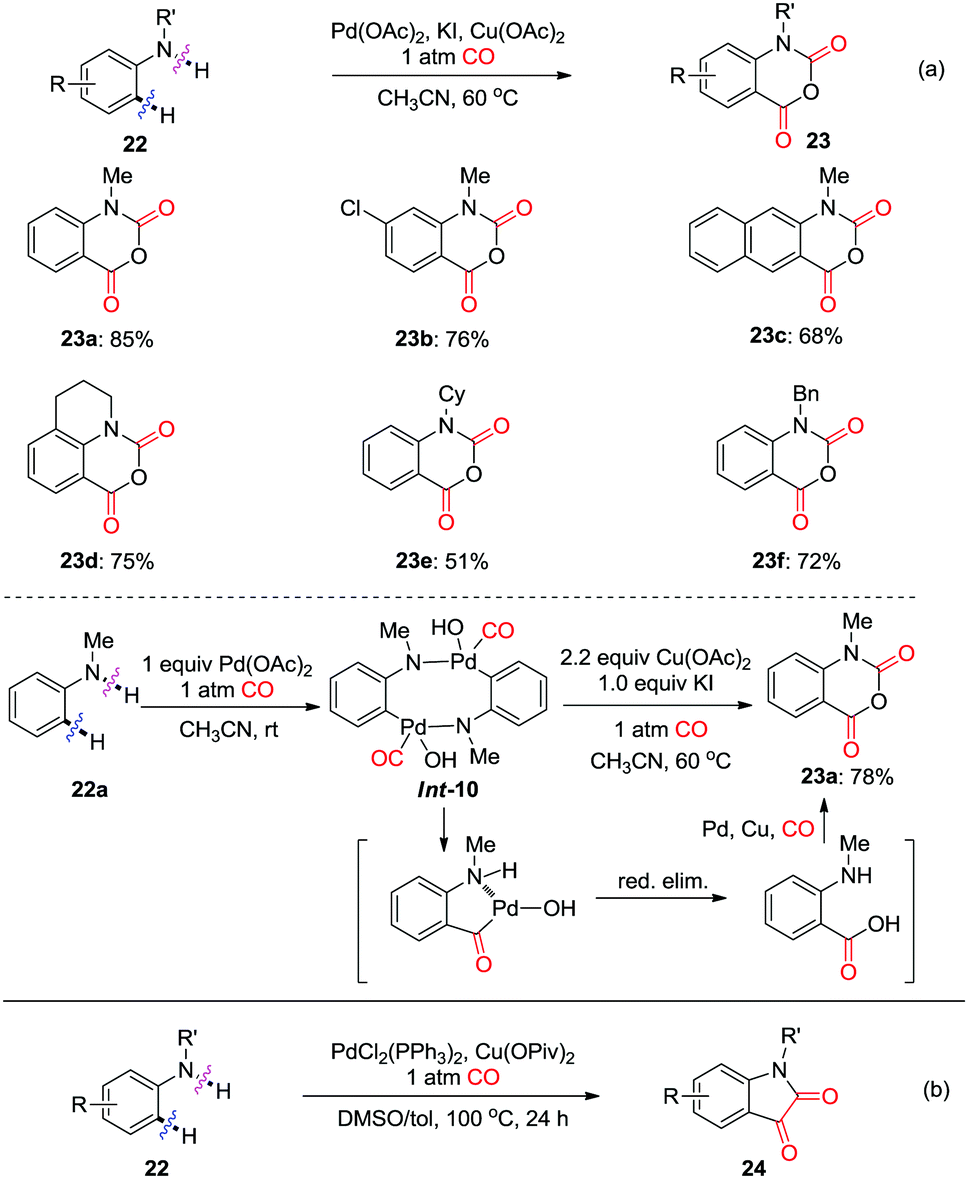 Palladium-catalyzed oxidative dehydrogenative carbonylation reactions ...