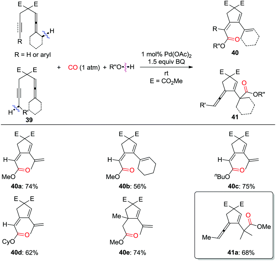 Palladium-catalyzed oxidative dehydrogenative carbonylation reactions ...
