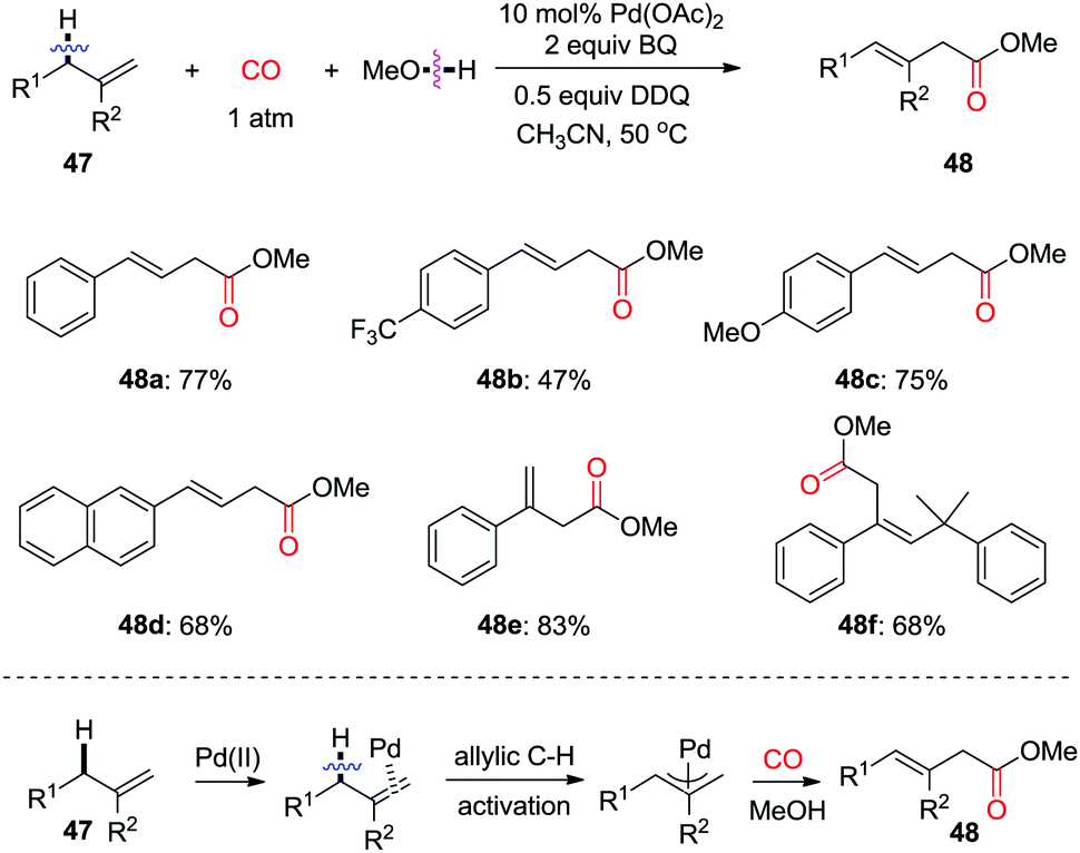 Palladium-catalyzed oxidative dehydrogenative carbonylation reactions ...