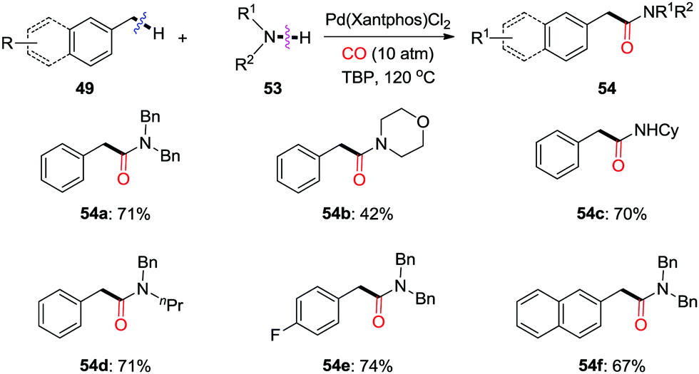 Palladium-catalyzed oxidative dehydrogenative carbonylation reactions ...