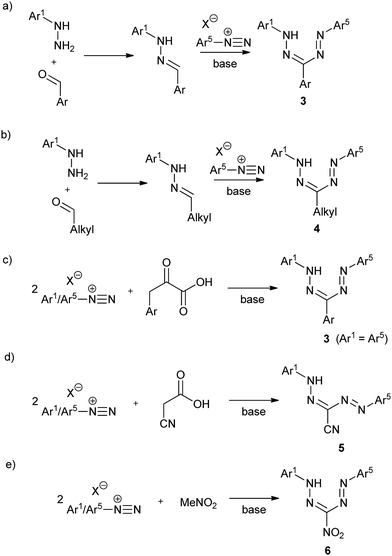 Formazanate coordination compounds: synthesis, reactivity, and ...