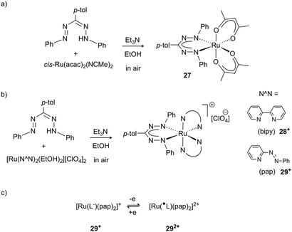 Formazanate coordination compounds: synthesis, reactivity, and ...