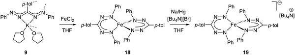 Formazanate coordination compounds: synthesis, reactivity, and ...