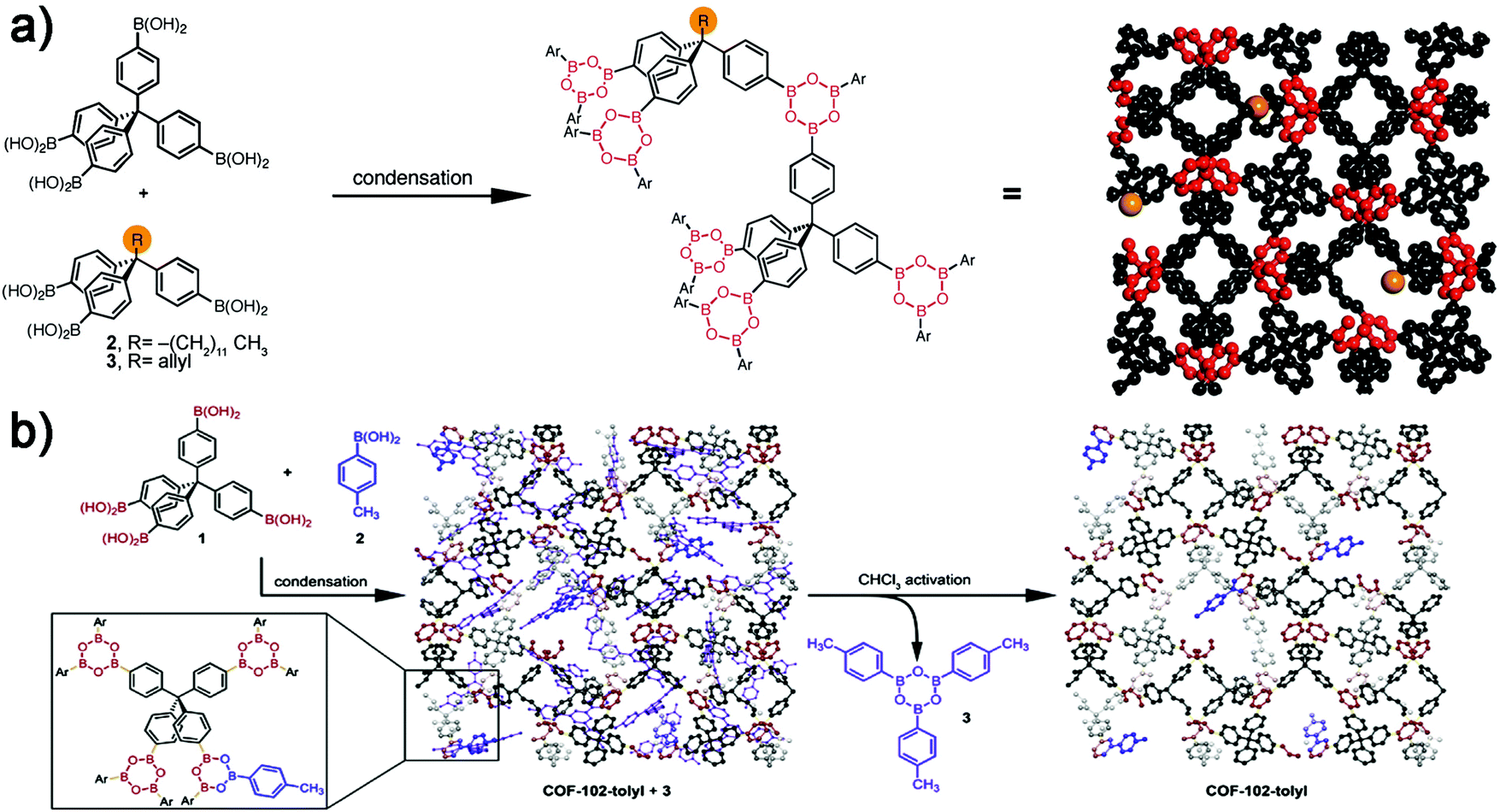 Design and applications of three dimensional covalent organic ...