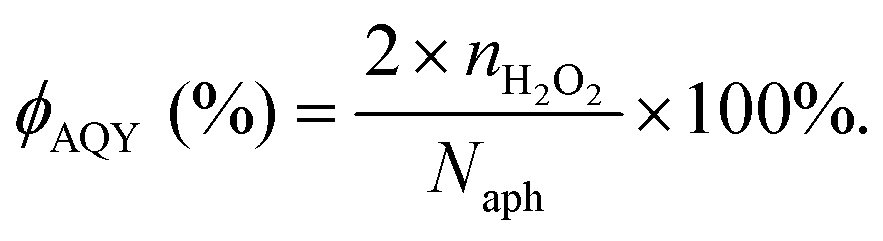 A comparative perspective of electrochemical and photochemical ...