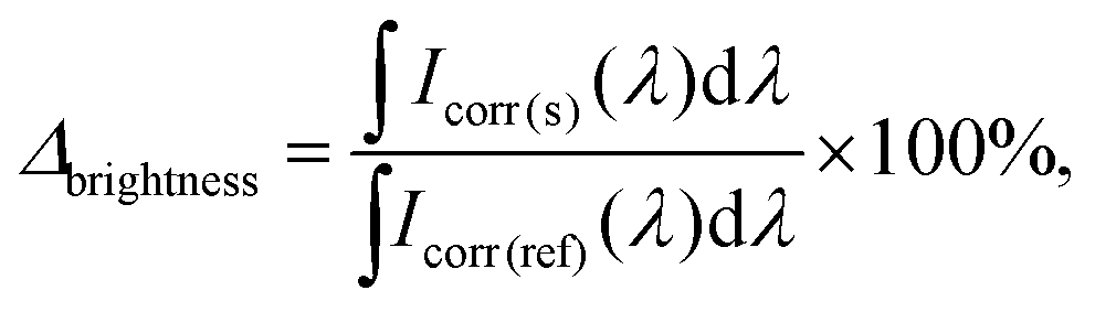 Improved photon absorption in dye-functionalized silicon nanocrystals ...