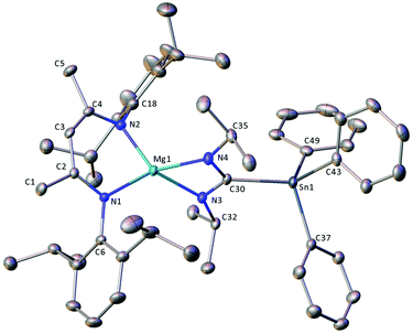 Synthesis and reactivity of alkaline-earth stannanide complexes by ...
