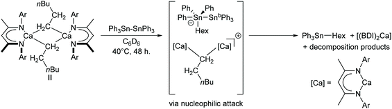 Synthesis and reactivity of alkaline-earth stannanide complexes by ...