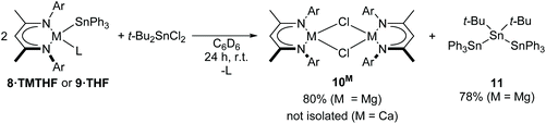 Synthesis and reactivity of alkaline-earth stannanide complexes by ...