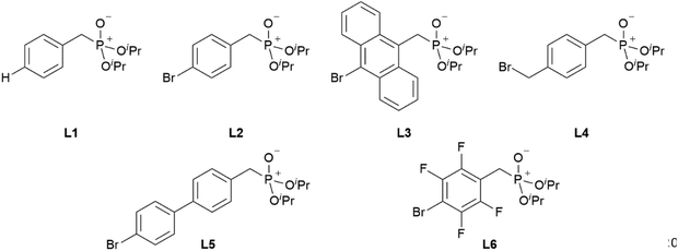 Functionalised phosphonate ester supported lanthanide (Ln = La, Nd, Dy ...
