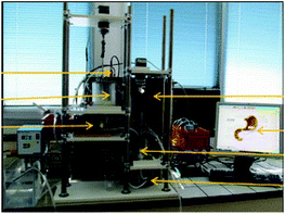 Simulating human digestion: developing our knowledge to create ...