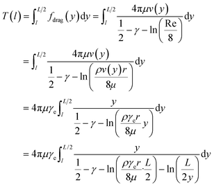 Stretching DNA to twice the normal length with single-molecule ...