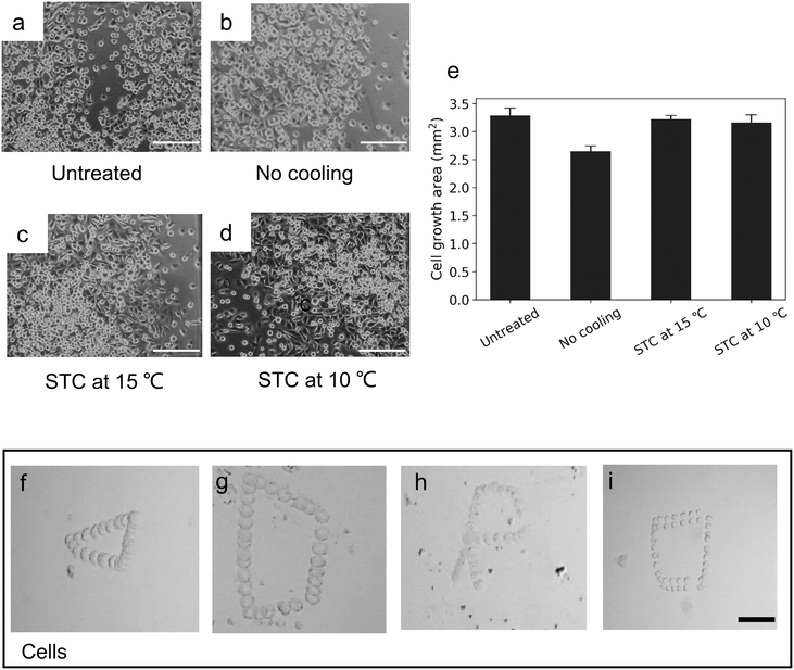 Area cooling enables thermal positioning and manipulation of single ...