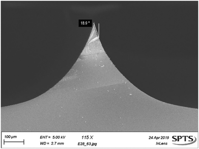 Hollow silicon microneedle fabrication using advanced plasma etch ...