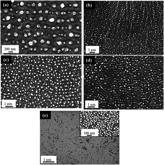 Gold nanoparticle assembly on porous silicon by pulsed laser induced ...
